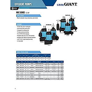 Little Giant 10EC-CIA-SFS 115-Volt, 1/2 HP, 4020 GPH Automatic Cast Iron Sump/Effluent Pump with polypropylene base, integrated snap-action float switch and 10-ft. cord, Blue, 510803