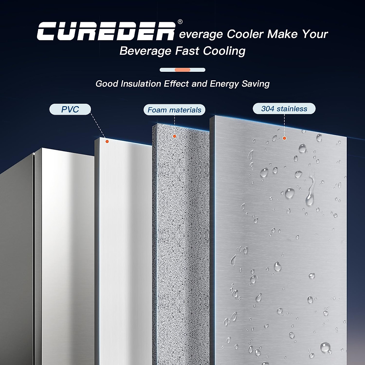 cureder 21 Inch Outdoor Refrigerator, Weather Proof Stainless Steel Beverage Beer Cooler Under Counter Fridge, Indoor/Outdoor Refrigerator with 3 Shelves for Patio Kitchen and Commercial Use