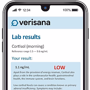 Hormone Test for Women – Check 5 Essential Female Hormones – Saliva Kit for CLIA-Certified Lab Analysis – Verisana