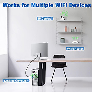 Eightwood 2.4GHz 5GHz 6dBi WiFi Antenna for Security Camera Surveillance DVR Recorder WiFi Router, RP-SMA Connector, White, 2-Pack