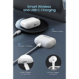 Wireless Earbuds Bluetooth 5.3 Earbuds HiFi Stereo with 36H Playtime Bluetooth Headphones for Sport and Working No Conditions Refund If Any Issue While Using Please Contact Seller