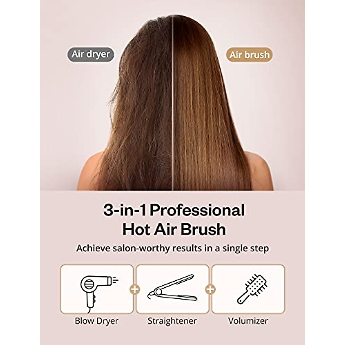 1300W Blow Dryer Brush, with High-Speed Brushless Motor (11000 RPM), Salon-Grade Hair Dryer Brush, Heated Curling Brush, with Negative Ions, Style, Curl, and Volumize, All-in-One Blow Dryer Brush