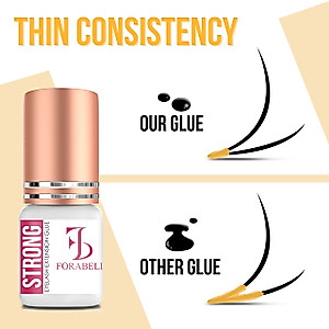 Forabel Strong Eyelash Glue 5ml - 2-3 Sec Drying Time, 6 Weeks Retention, Maximum Bonding Power, Black Adhesive for Semi-Permanent Lashes