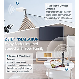Amazboost Cell Phone Booster for Home -Up to 2,500 sq ft, Cell Phone Signal Booster Kit, All U.S. Carriers -Compatible with Verizon, AT&T, T-Mobile, Sprint & More-5G 4G LTE 3G FCC Approved