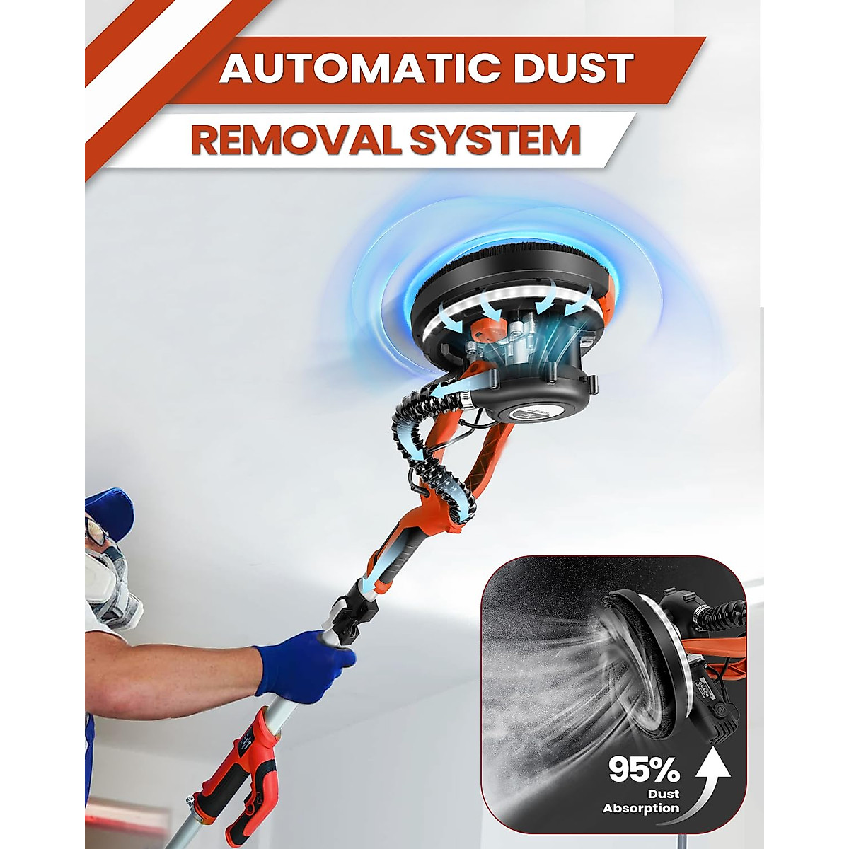 Tarlido Drywall Sander, 750W Electric Drywall Sander with Vacuum Dust Collection, 5 Variable Speed 900-1800RPM with LED Light, Foldable Handle, Sanding Discs & Grids for Sanding Floor, Popcorn Ceiling