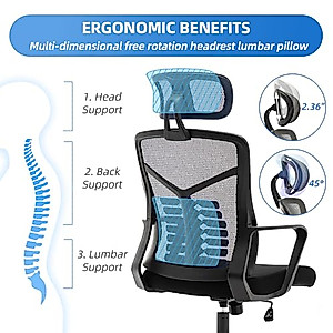 EnjoySeating Office Chair, Adjustable Desk Chair, Rebound Seat Cushion, 2D Big Curved Headrest, Breathable Mesh High Back, Comfortable Lumbar Support, Rocking Relaxation Function, Black