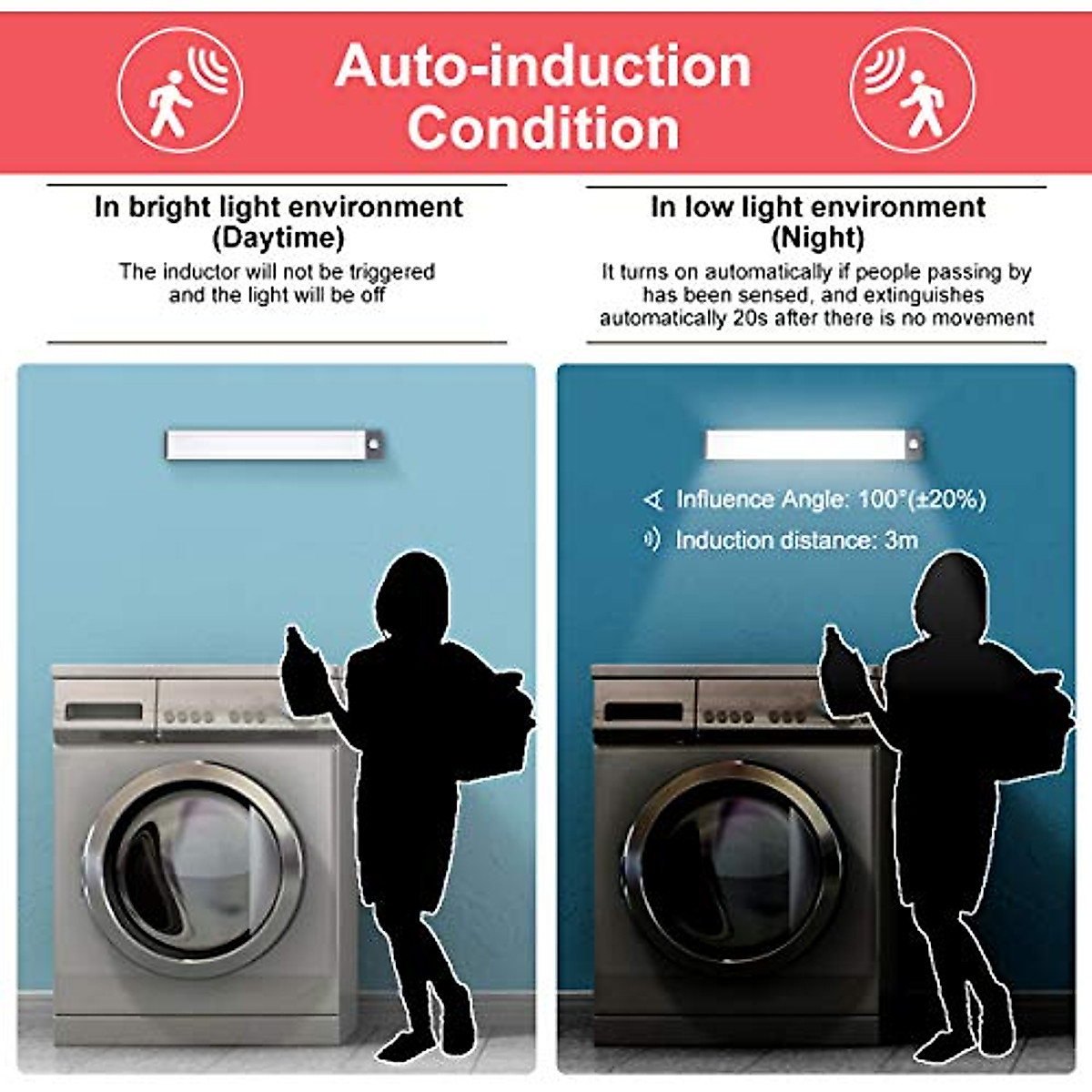 30-LED Motion Sensor Cabinet Light,Under Counter Closet Lighting, Wireless USB Rechargeable Kitchen Night Lights,Battery Powered ,Uniform Light for Wardrobe,Cupboard（Warm Light）-2Pack