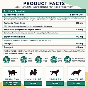 Probiotics for Dogs Digestive Health, Dog Probiotics and Digestive Enzymes, Prebiotics, Omega-3 & 6 and Vitamin for Dogs, 6 Billion CFUs for Gut Health and Immune Support, 120 Chews