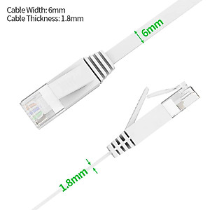Jaremite Ethernet Cable 50 ft, Cat 6 Ethernet Cable, Cat6 Network Internet LAN Cable 50ft for Modem, Router, PS4, Xbox (Flat, White)