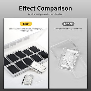 Yncotte 1 Oz Silver Bar Holder, 20 Pcs Silver Bar Capsule Storage Bar Capsule Container for 1 Ounce Silver Bar