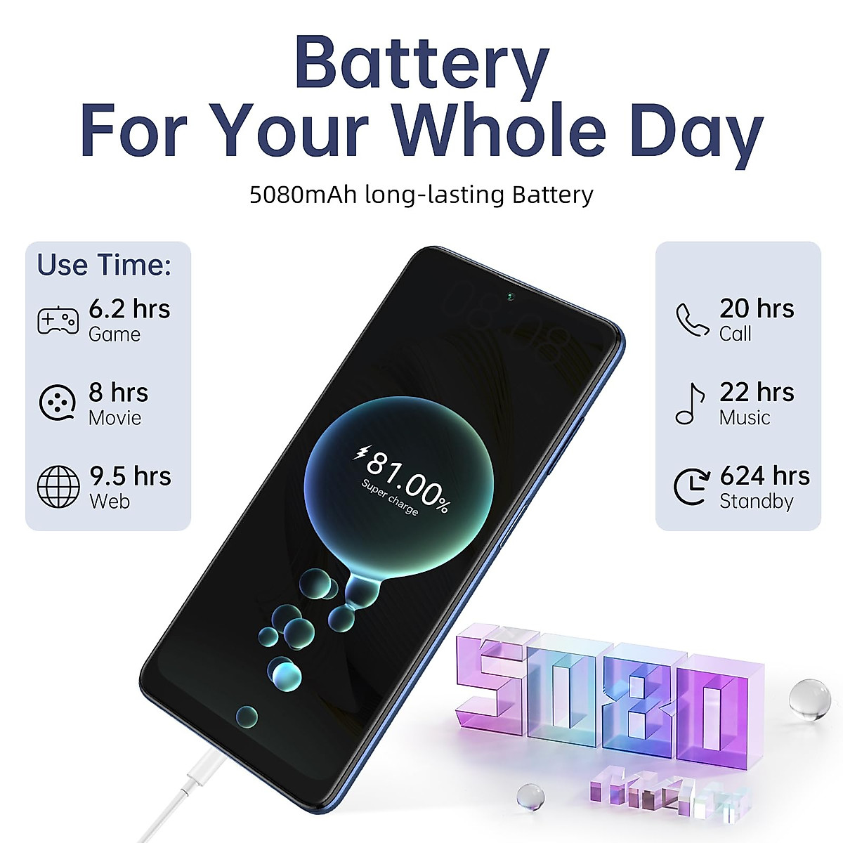 Blackview A53 Unlock Phone, 7GB+32GB/SD 128GB Expandable Android Phones, Android 12 Cellphone, Triple SIM Card Slots, 5080mAh Battery, 6.517 inches Smart Phone HD+ Screen, Face ID t Mobile Phone