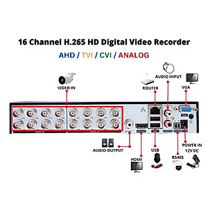 Evertech 16 Channel H.265 Security DVR with 2TB Hard Drive for 1080P TVI CVI AHD Analog CCTV Surveillance Cameras 16CH Digital Video Recorder with Smartphone Remote Access, Motion Detection