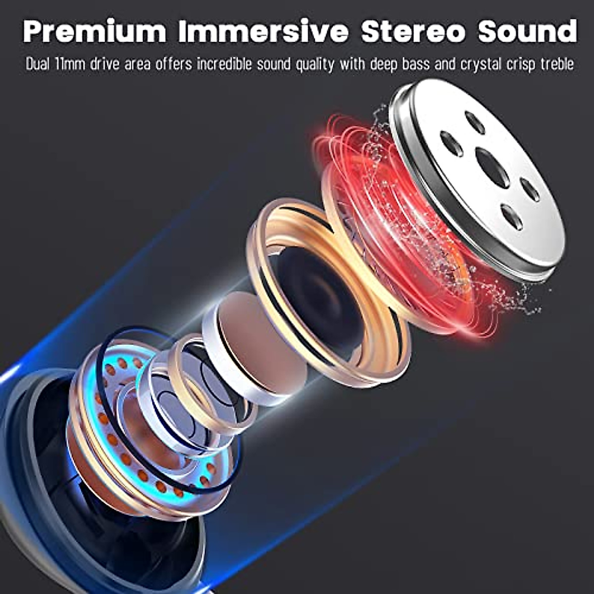 Wireless Earbuds Active Noise Cancelling, Bluetooth 5.1 Ear Buds Deep Bass 24H Playtime with 4 ENC Microphone for Call Clear, IPX7 Waterproof Earphones in-Ear Stereo Headphones for Sports Gaming Black