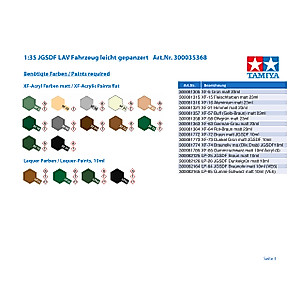 Tamiya 35368 1/35 JGSDF Light Armored Vehicle Plastic Model Kit
