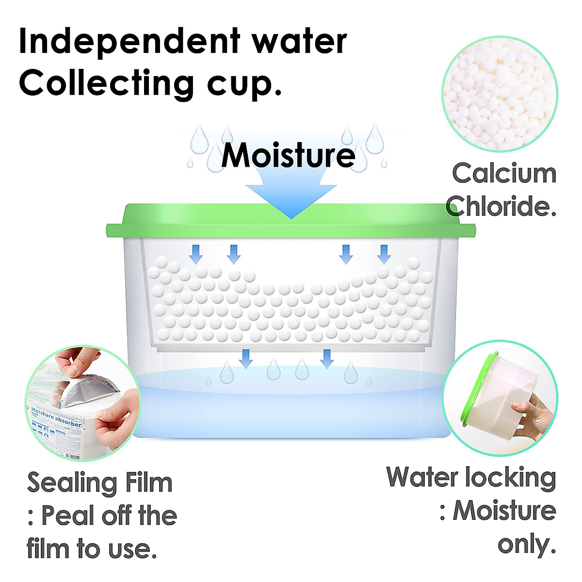 SUNNY HOME (30 Pack) 17.7oz (Max capa) Unscented for Home. Moisture Absorbers, Odor Eliminator, Dehumidifier, and Deodorizer for Closet, Bathroom, Kitchen, RVs