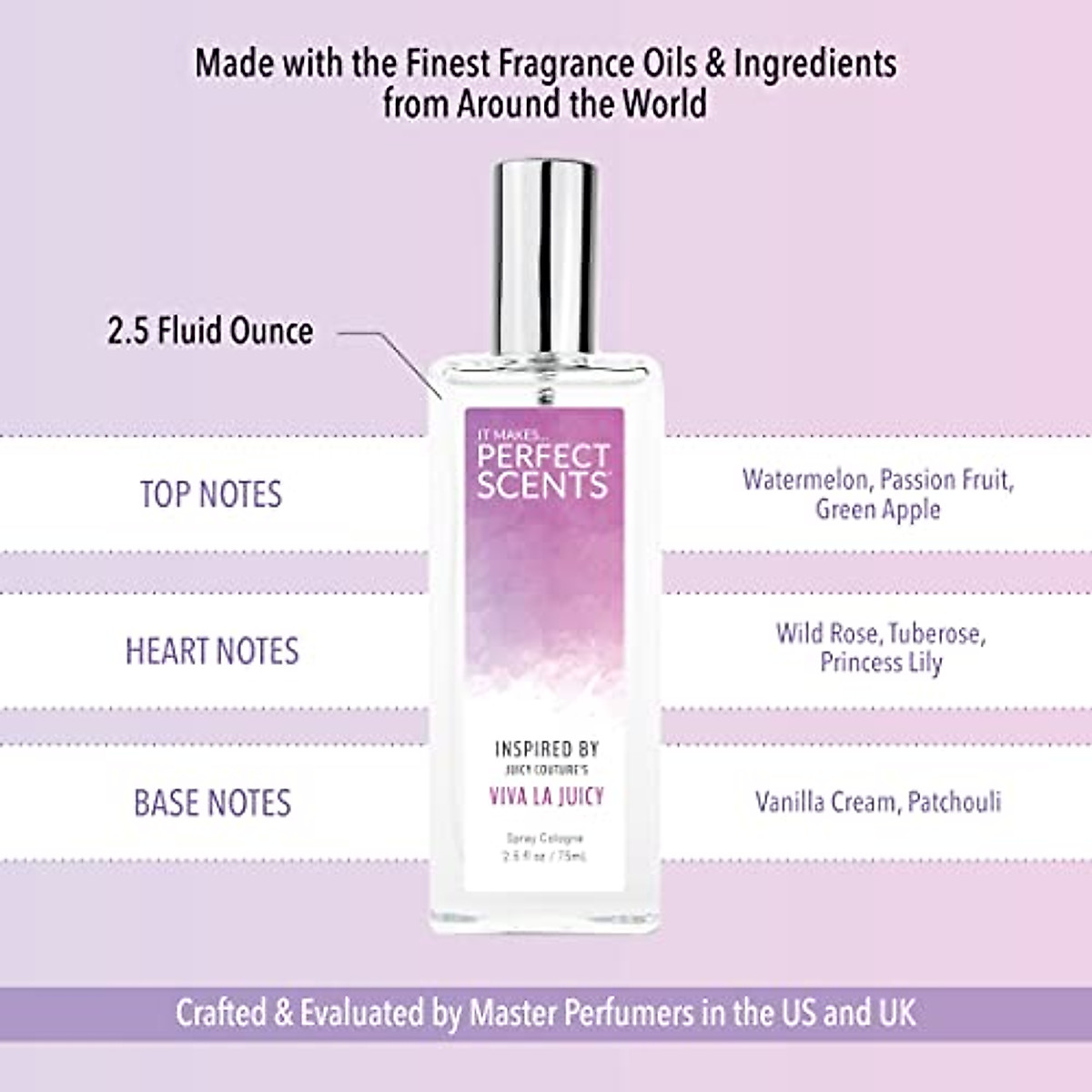 Perfect Scents Fragrances, Inspired by Juicy Couture’s Viva La Juicy, Women’s Eau de Toilette, Vegan, Paraben Free, Never Tested on Animals, 2.5 Fluid Ounces