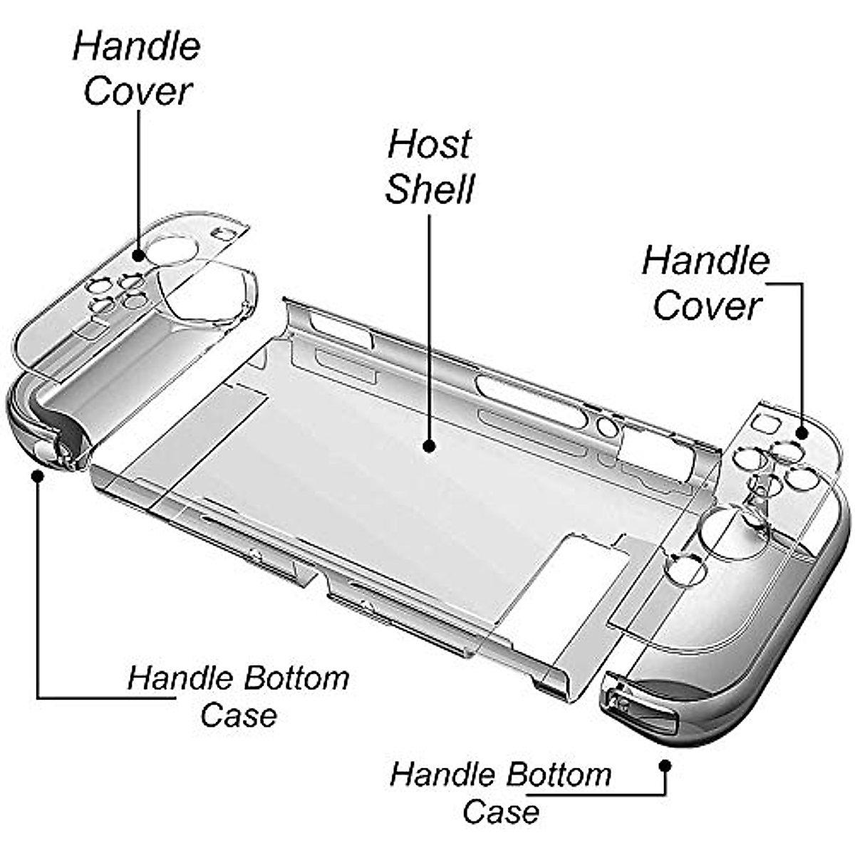 Dockable Case Compatible with Switch Console and Joy-Con Controller, Patterned ( Pomegranate Fruit ) Protective Case Cover with Tempered Glass Screen