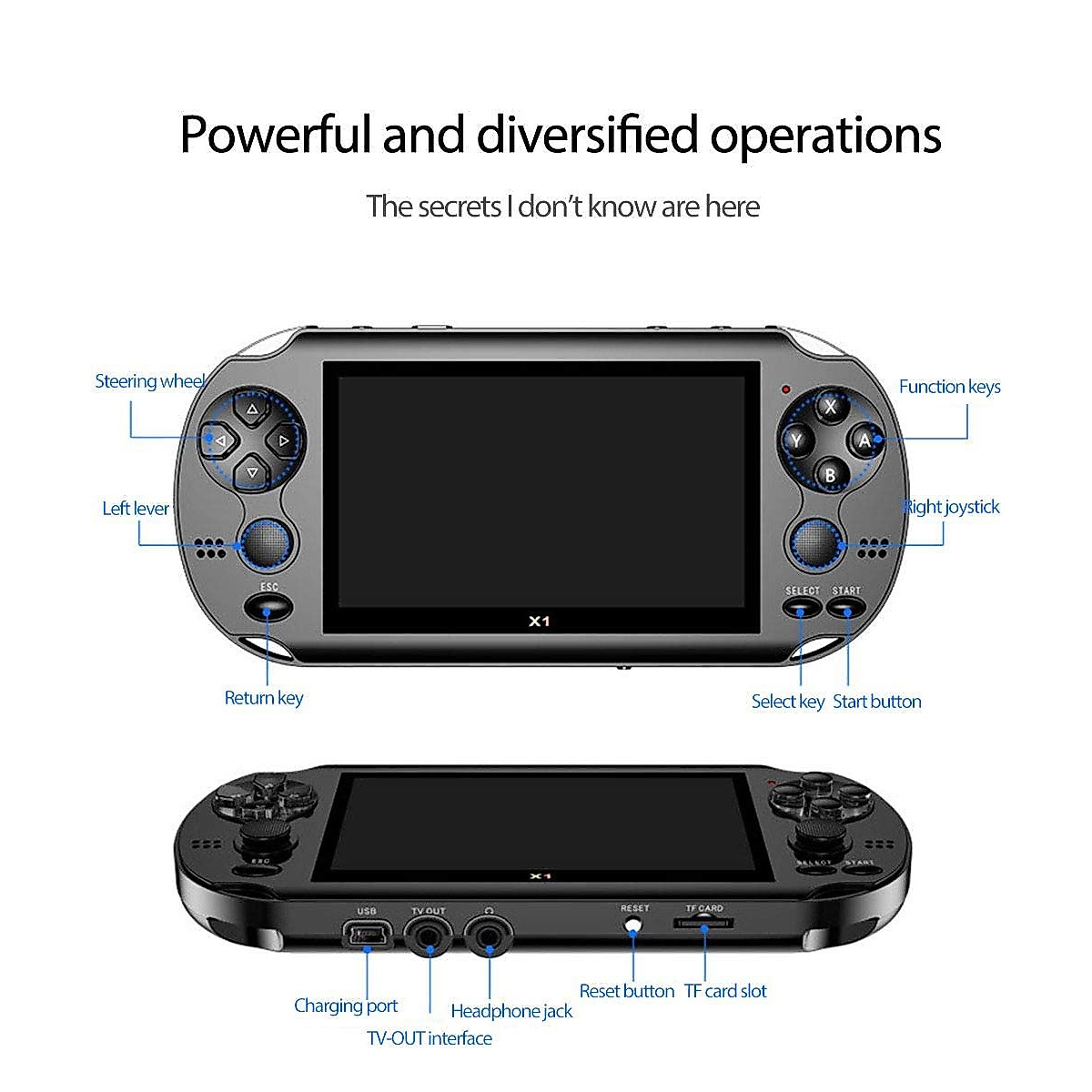 Soso Handheld Game Console 8GB Built in 10000+ Video Games, 4.3 inch HD Portable Game Console, Nostalgic Classic Dual-Shake Game Console, Birthday Xmas Gifts, Multi-Language