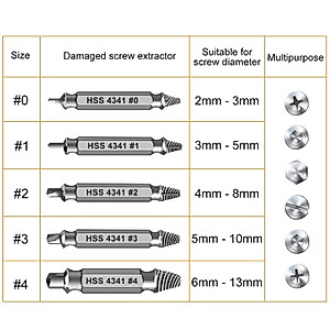 Gifts for Men,Damaged Screw Extractor Set-Christmas Stocking Stuffers for Adults Men Him,Mens Gifts,Husband,Stripped Screws Nuts & Bolts Drill Bit Tools for Easy Removal of Rusty Broken Hardware Gifts