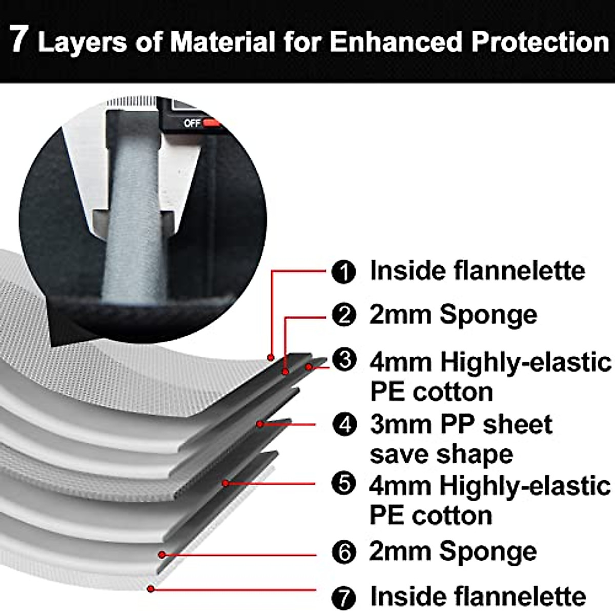 CADeN DSLR/SLR Camera Shoulder Bag Case with Adjustable Shoulder Strap, Compatible for Nikon, Canon, Sony Mirrorless Cameras Waterproof (Small)