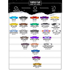 PapaViva Replacement Lenses for Oakley Scalpel OO9095/Scalpel Asian Fit OO9134 Sunglass Pro+ Ice Blue Polarized