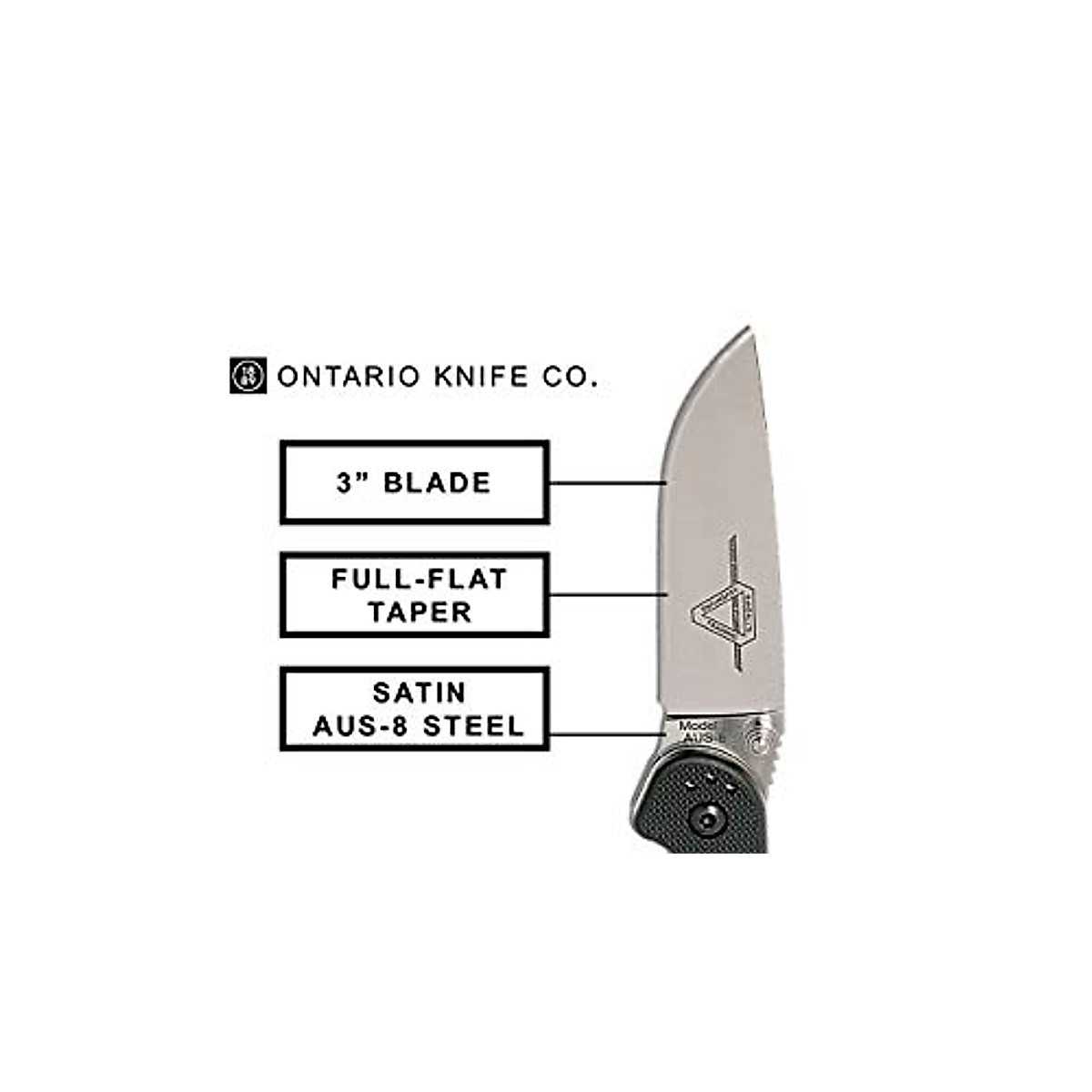 Ontario Knife Company Rat Ii Sp-Black Folding Knife, 7Inches