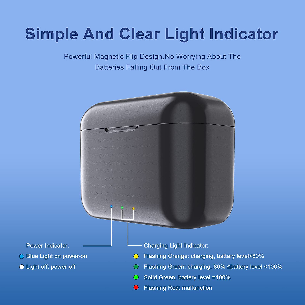 360 X3 Battery(2 Packs) with Fast Battery Charger Hub for Insta360 X3,Quick Battery Charging Storage Station with Misro SD Card,Quick Up 80% Charge in 35 Minutes