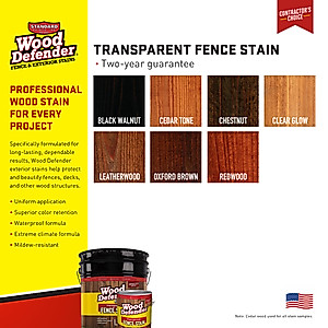 Wood Defender Transparent Fence Stain Clear Glow 5-Gallon