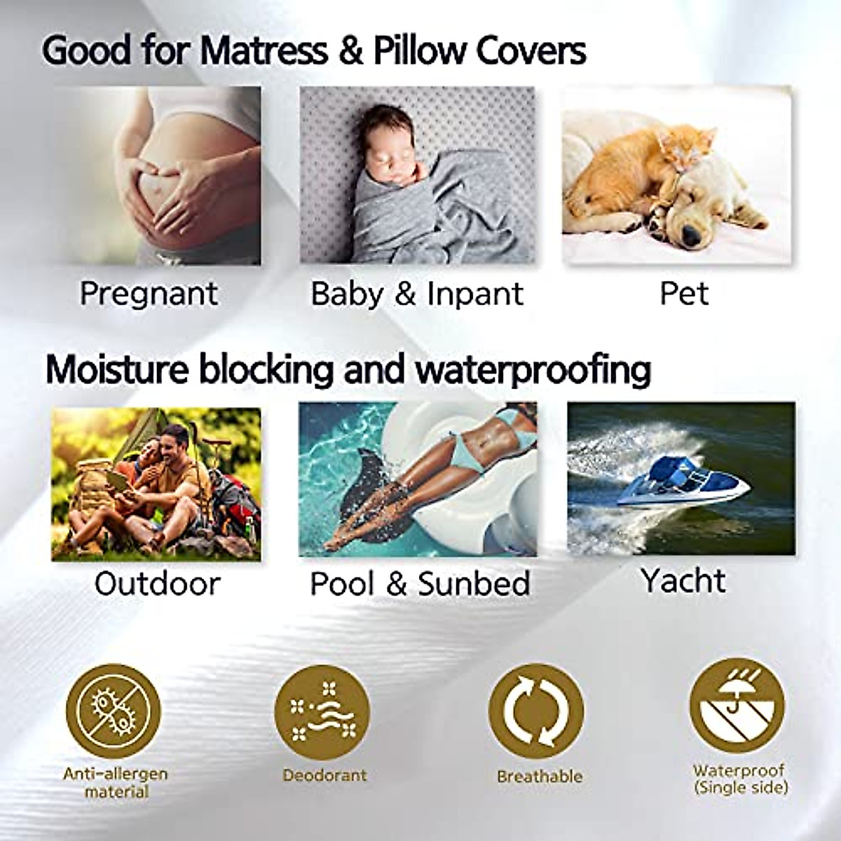 Waterproof Fabric by The Yard - 85" (White, 5 Yard) | Bedding Textile | White Fabric Tablecloth