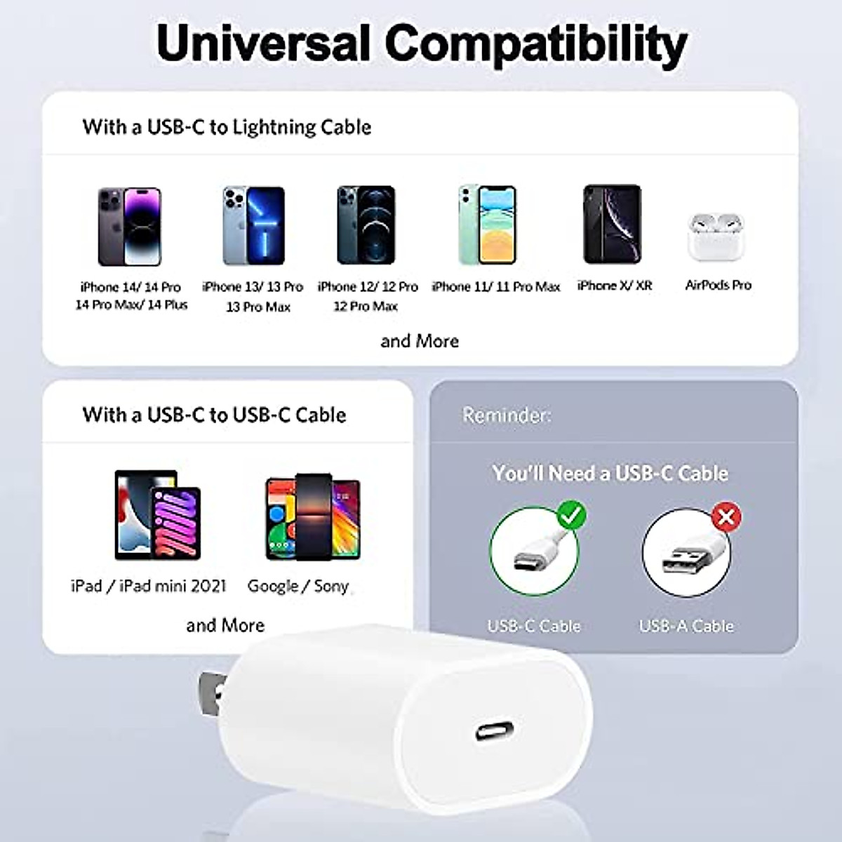 iPhone Fast Charger Block, IPREMIUM 2-Pack 20W USB C Wall Cube Charger PD 3.0 Power Adapter for iPhone 14/14 Pro/14 Pro Max/14 Plus/13/13 Pro Max/ 13 Pro/ 12/12 Pro Max/11/Xr/X, iPad Pro, AirPods Pro