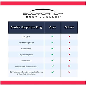 Solid 14k Yellow Gold Double Hoop Nose Ring for Women and Men - Hypoallergenic Spiral Nose Jewelry for Single Piercing - Handmade in USA -20 Gauge 8mm Left