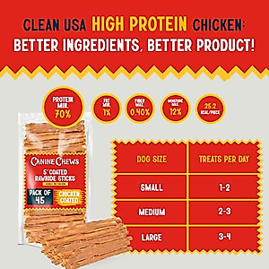 Canine Chews 5" Double Chicken Coated Dog Chew Sticks - 100% USA Chicken Coated Chew Sticks for Dogs - Dog Chicken Treats Rawhide Bones for Small Dogs & Medium Dogs - Chicken Wrapped Dog Treats (45pk)