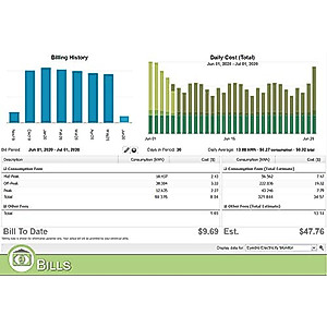 Eyedro Business 3-Phase Solar & Energy Monitor - View Your High Resolution Energy Usage in a Variety of ways via My.Eyedro.com (No Fee) - Energy Costs in Real Time - Net Metering - EYEFI-3 (WIFI)