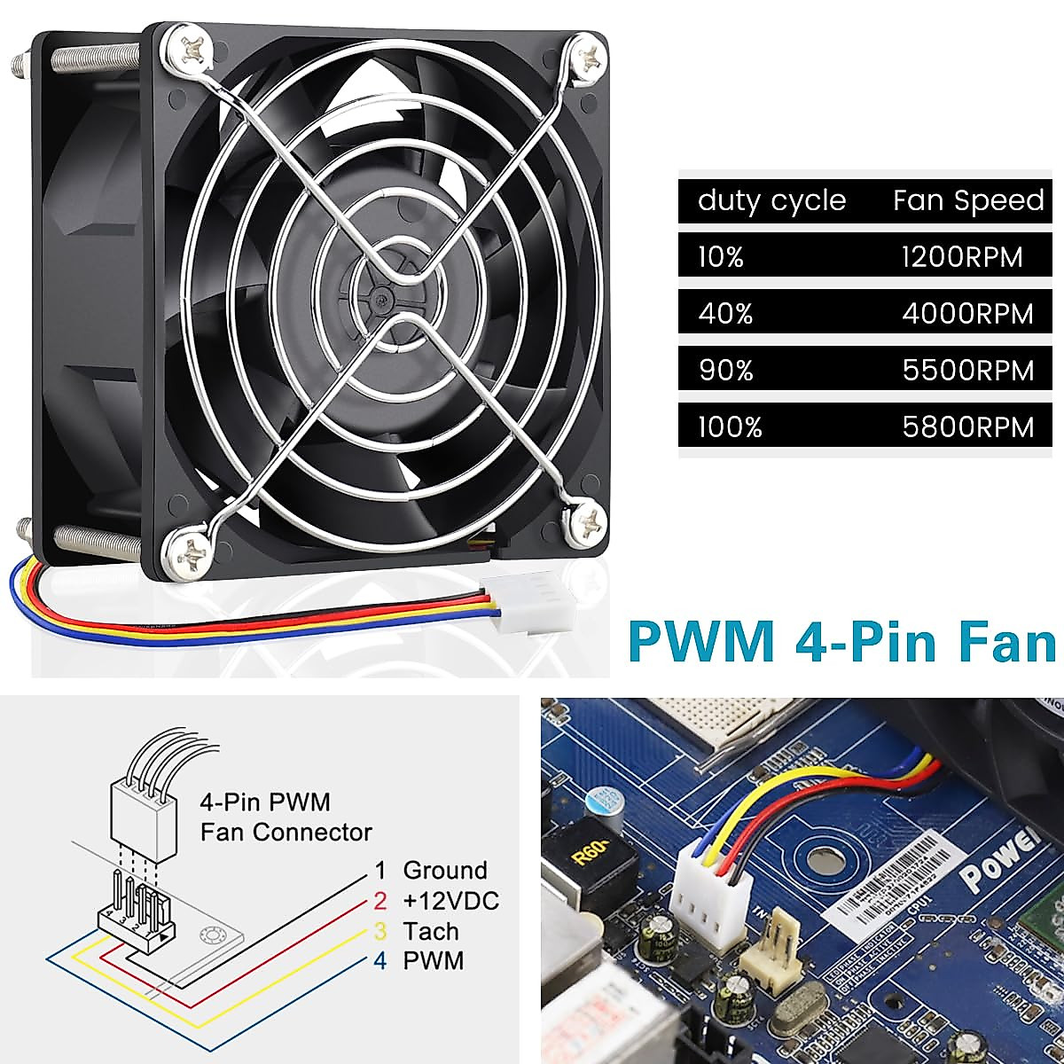 GDSTIME 80mm x 38mm 8038 PWM High Speed Dual Ball Bearing DC 12V 80mm Cooling Fan