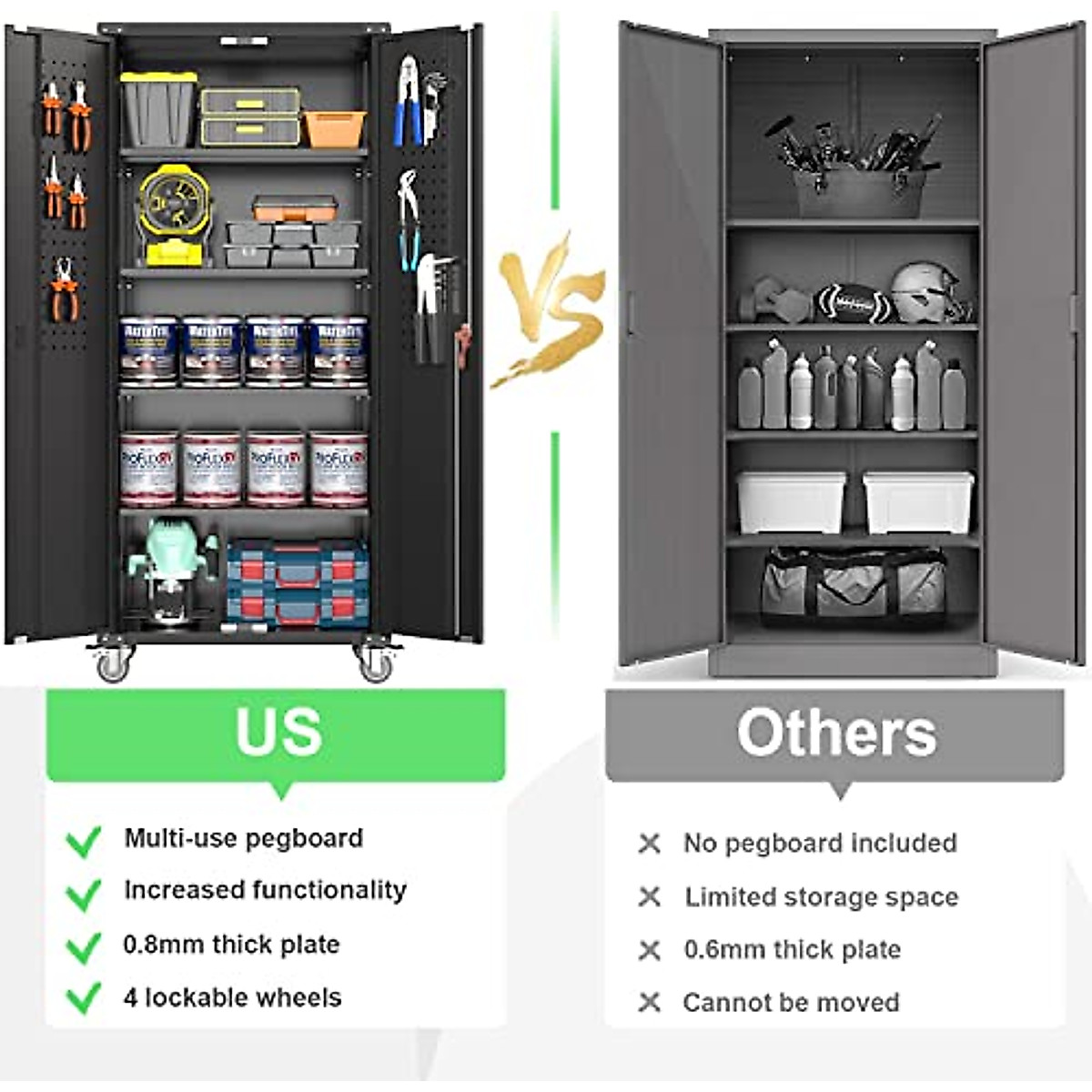 GangMei Rolling Metal Storage Cabinet with Pegboard, 72''H Tall Garage Cabinet with Wheels & 4 Adjustable Shelves, Garage, Home, Assemble Required, Black