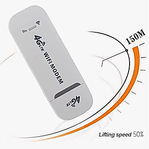 4G LTE Router Wireless USB Mobile Broadband 150Mbps Wireless Network Card Adapter, 2023 New Mobile WiFi with SIM Card Slot Car Hotspot Pocket, for Computers, Cars, Mobile Power (White)