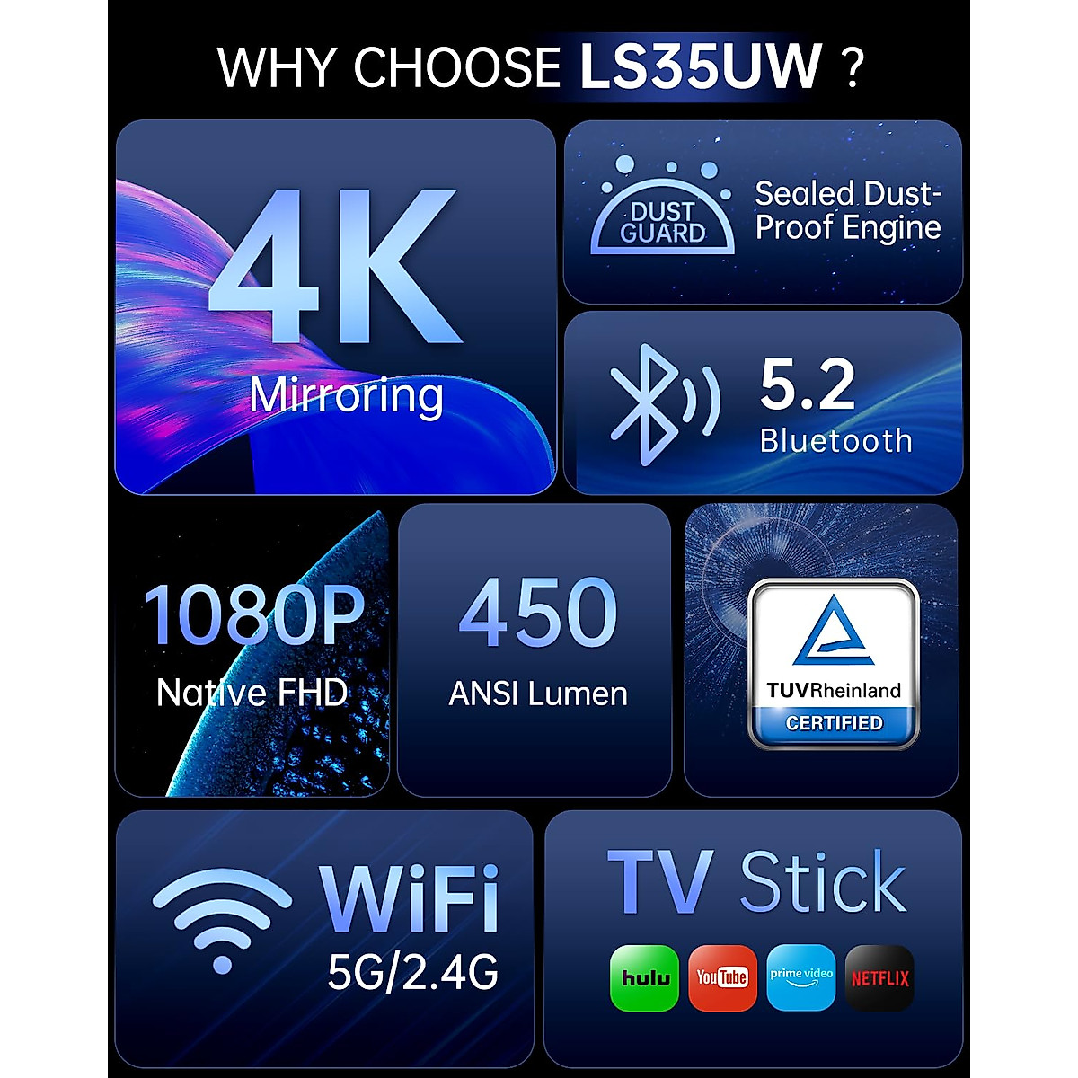 [Eyesafe Display] Projector with WiFi and Bluetooth, ADEPTICO 450 ANSI 5G WiFi Native 1080P Portable Projector w/ Bag, 4K Support, Zoom, Outdoor Movie Mini Projector for iOS/Android/TV Stick/HDMI/USB