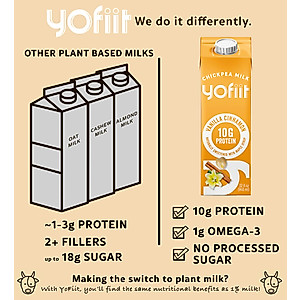 Yofiit Vanilla Cinnamon Plant Based Milk with Pea Protein and Flax - More Protein than Almond Milk - Non Dairy Coffee Creamer, Vegan & Shelf Stable | 10g Protein - 6 Pack