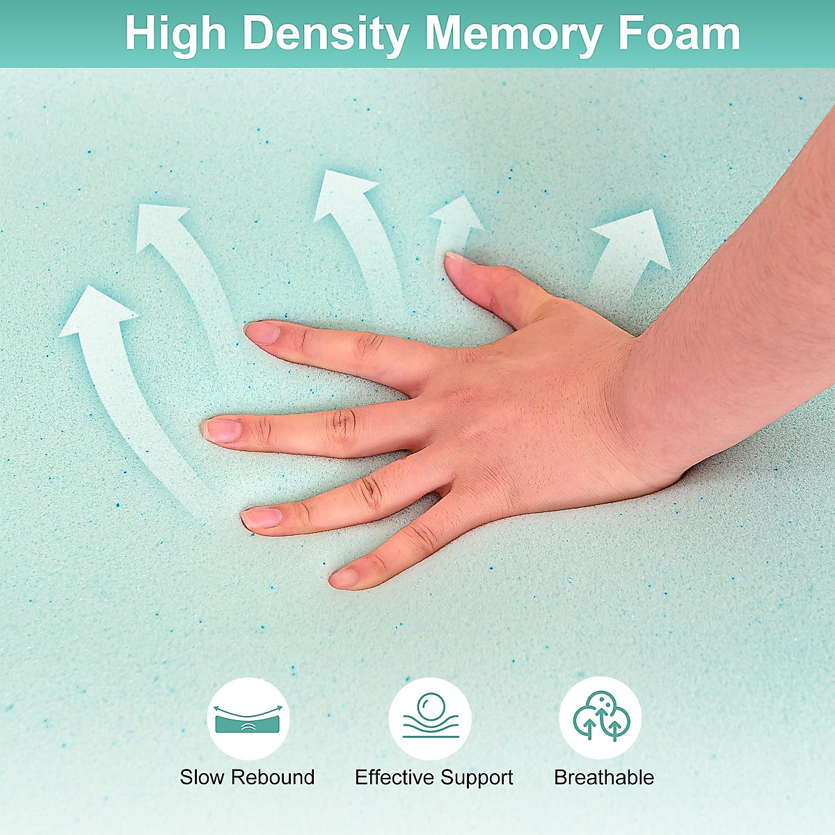 MUUEGM 2 Inch Egg Crate Mattress Topper Memory Foam Mattress Topper King Size,Gel Infused Cooling Ventilated King Mattress Pad Back Pain Relief,Blue