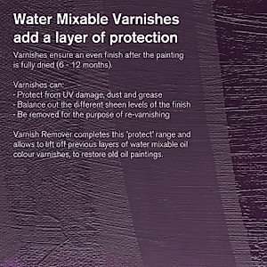 Winsor & Newton Artisan Gloss Varnish, 250ml (8.4-oz) bottle