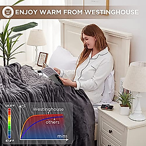 Westinghouse Heated Blanket, Electric Throw Blanket with 10 Heating Levels, 12 Hours Auto Off, Overheat Protection, Machine Washable, Flannel (Twin, 62x84 Inches, Charcoal)