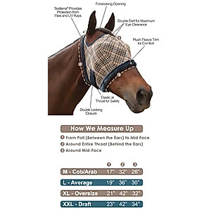 Kensington Fly Mask with Fleece Trim for Horses — Protects Face and Eyes from Flies and Sun Rays While Allowing Full Visibility — Breathable and Non Heat Transferring, Medium, Lavender Mint
