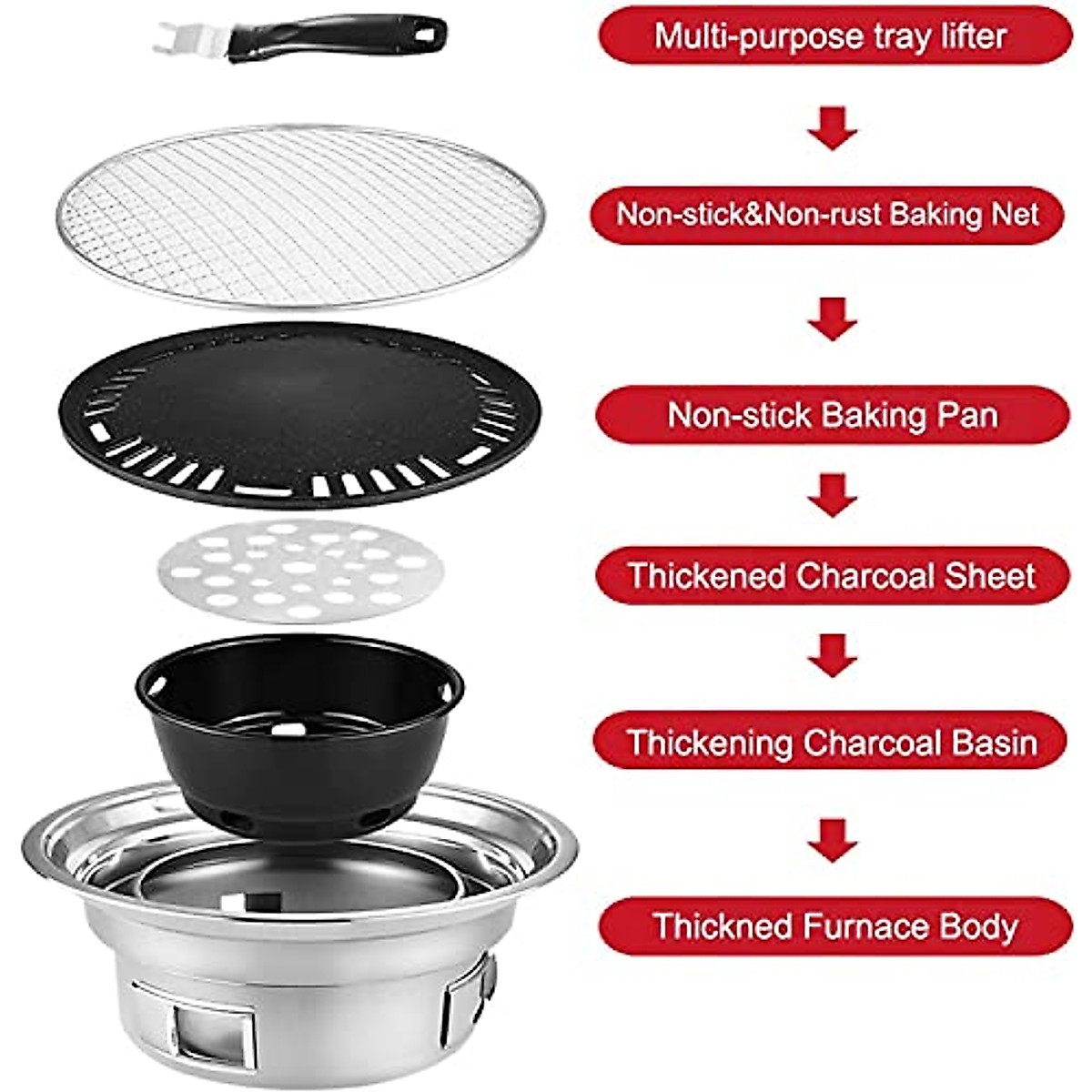 NEWCES Safety Certification Table-top BBQ Grill Round Charcoal Barbecue Grills Table Barbeque Grill Smoker BBQ Stove for Picnic Garden Terrace Camping Travel