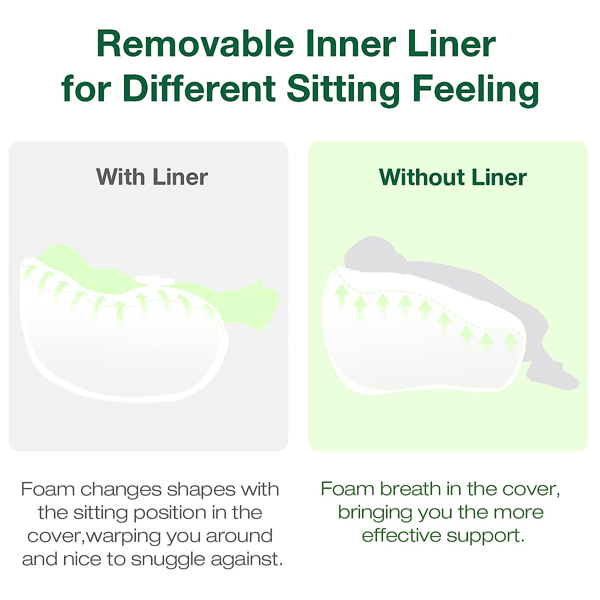 Large Bean Bag Chair: 4 ft Memory Foam Bean Bag Chairs for Adults/Kids,Bean Bag Chair with Fillings,Soft Faux Fur Fabric - Dutch Velvet, Black, 4 Foot