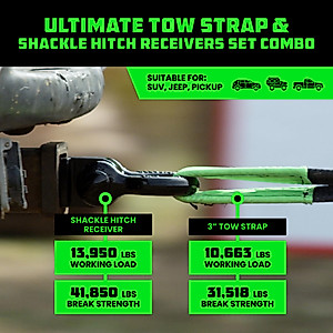 Rhino USA Heavy-Duty Recovery Gear Combos Off-Road Jeep Truck Vehicle Recovery, Best Offroad Towing Accessories - Guaranteed for Life (30' Strap + Shackle Hitch)