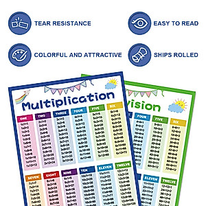 Multiplication Chart 2pcs Multiplication Table Chart For Kids Times Table Chart Educational Posters Multiplication Poster Division Chart Math Posters For Elementary School Supplies For Kids Classroom