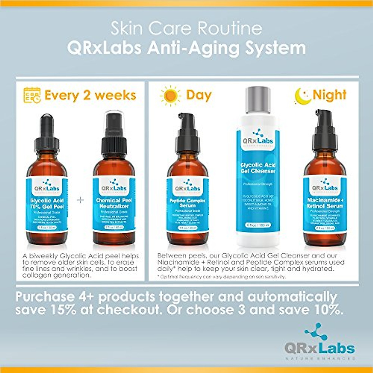 Glycolic Acid 70% Gel Peel with Chamomile and Green Tea Extracts - Professional Grade Chemical Face Peel for Acne Blemishes, Collagen Boost, Wrinkles, Fine Lines - Alpha Hydroxy Acid - 1 Bottle of 1 fl oz