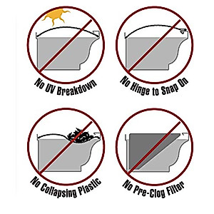 E-Z-GUTTER GUARD EZ-ZipTight-10 Gutter Guard, Black