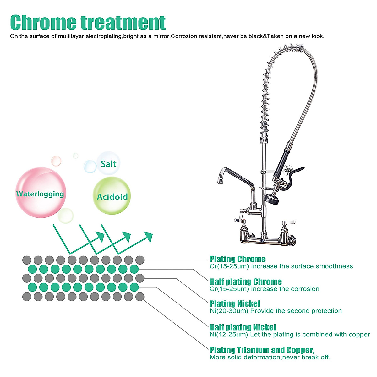 CWM Commercial Sink Faucet with Sprayer 36 inch Commercial Faucet Pre Rinse Sprayer 8 inch Wall Mount Center with 12 inch Add on Spout
