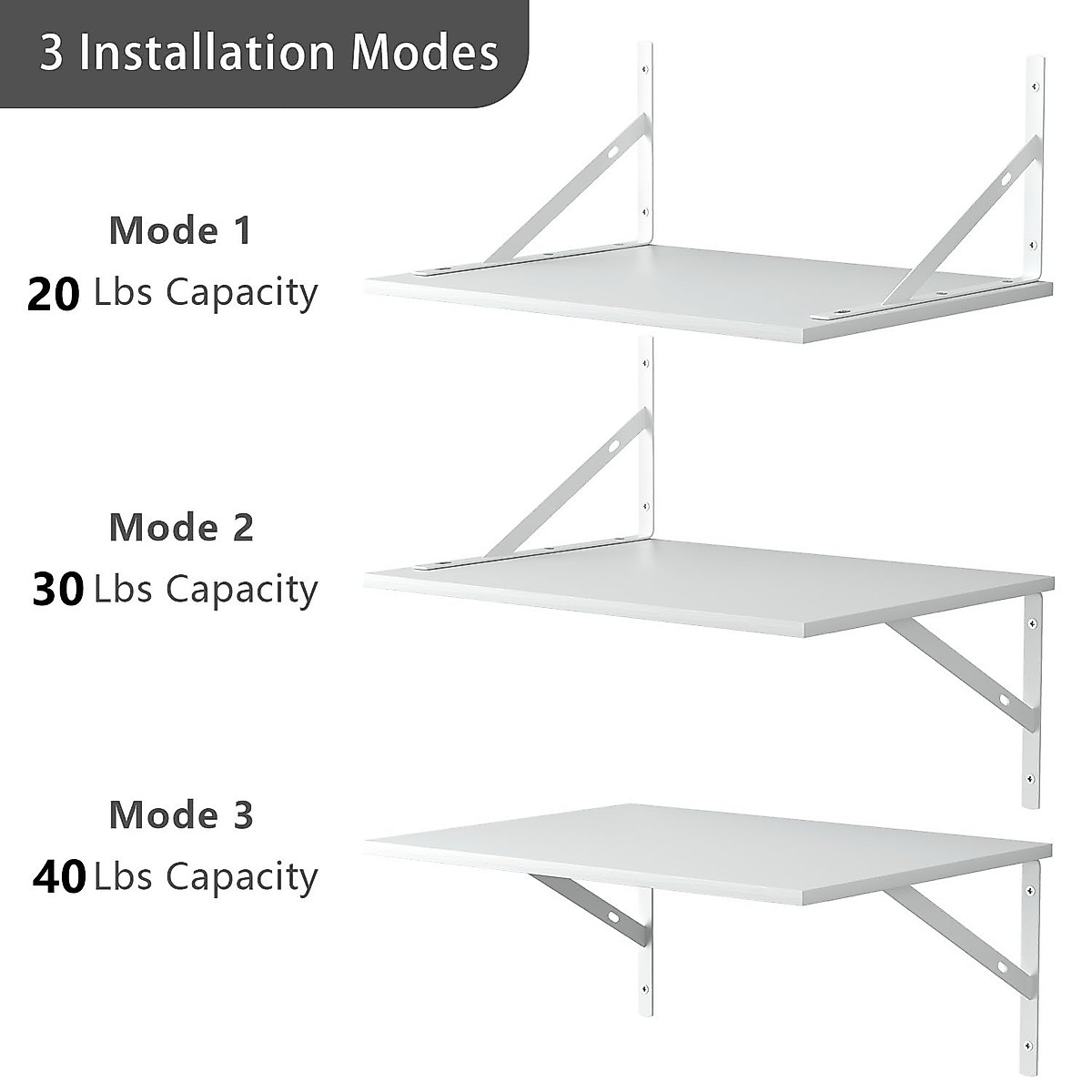 Deep Floating Shelves for Wall 4 Sets, 12 Inch Deep Floating Wall Shelves White, Wide Floating Shelhiteves Wall Mounted, Large Floating Shelves for Bathroom, Bedroom, Kitchen, Living Room, Office